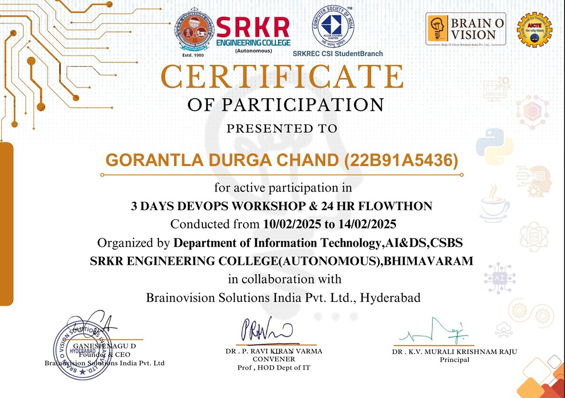 Portfolio - GORANTLA DURGA CHAND